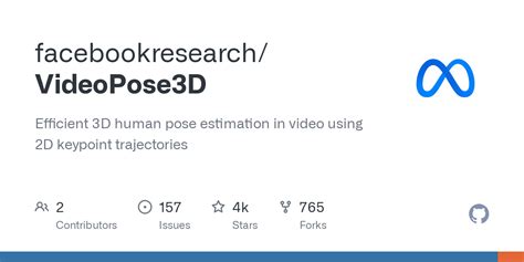 Videopose3dcommonhumanevadatasetpy At Main · Facebookresearch