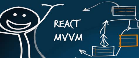 how to use mvvm in react using hooks and typescript dev community