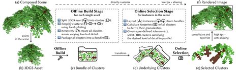 Lihan Jiang 江力涵 Homepage