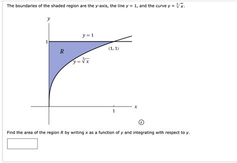 Solved The Boundaries Of The Shaded Region Are The Y Axis