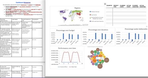 GitHub EwelinaSwiderska DataAnalysisWithTableau
