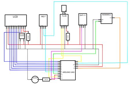 GitHub AndrzejSasak Arduino CO Detector A Project Of A Device Monitoring Levels Of Carbon
