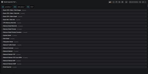 Complete Node Exporter Mastery With Prometheus Devconnected