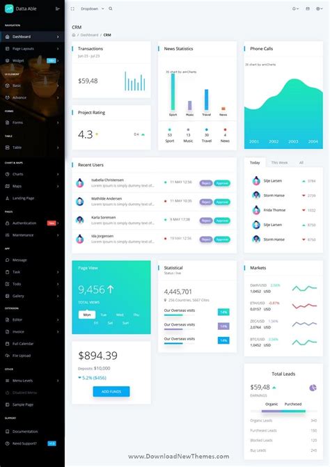 Pin On Best Responsive Website Template