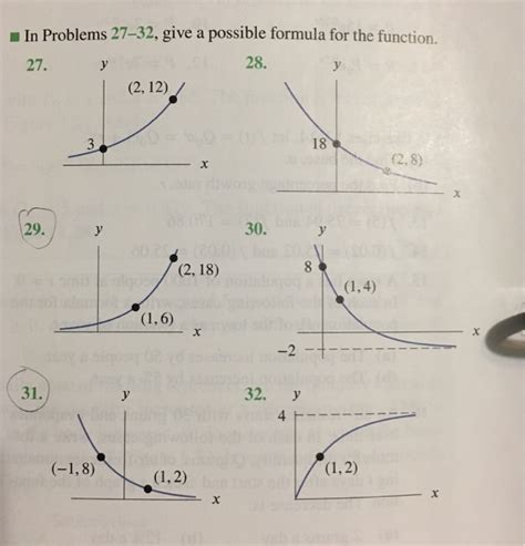 solved in problems 27 32 give a possible formula for the