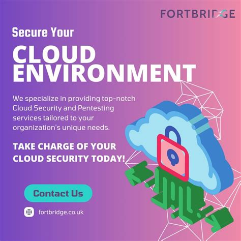 Fortbridge On Linkedin Cloudsecurity Pentestingservices