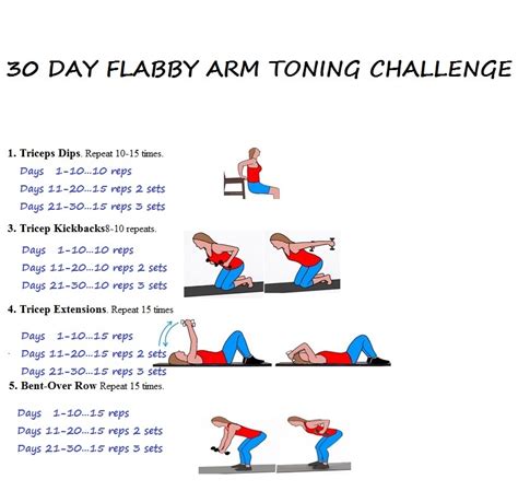 30 Day Arm Challenge For Men