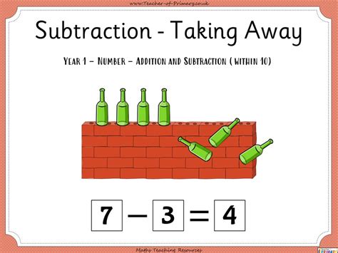 Addition And Subtraction Worksheets Ks1 Ks2 Maths Resources ǀ Tes