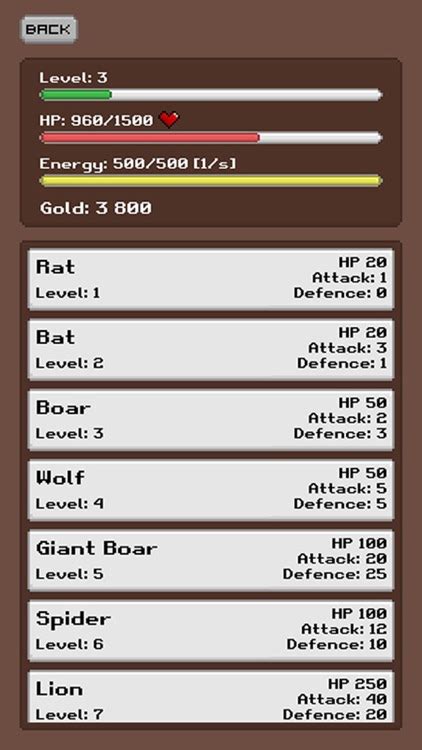 Simplest Rpg Game Text Story By Codejungle Sp Z Oo