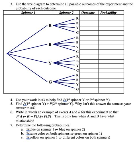 Solved 3 Use The Tree Diagram To Determine All Possible Chegg Com
