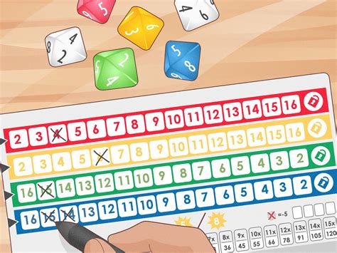 Qwixx Rules Easy Instructions For This Fun Dice Game