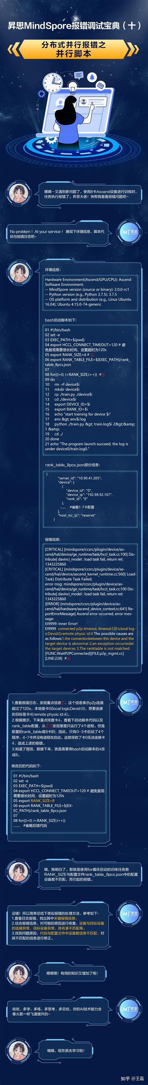 【mindspore报错调试宝典】第10期 •分布式并行报错之并行脚本 知乎