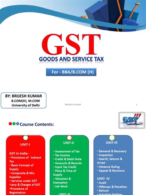 2gst Introduction Pdf