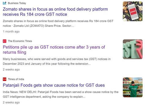 Krishan Jhanwar On Linkedin Gst Taxnotices Automation Problem