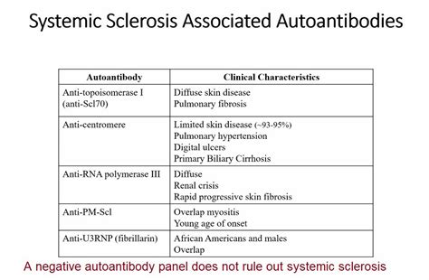 Thread By Bcm Internalmed On Thread Reader App Thread Reader App