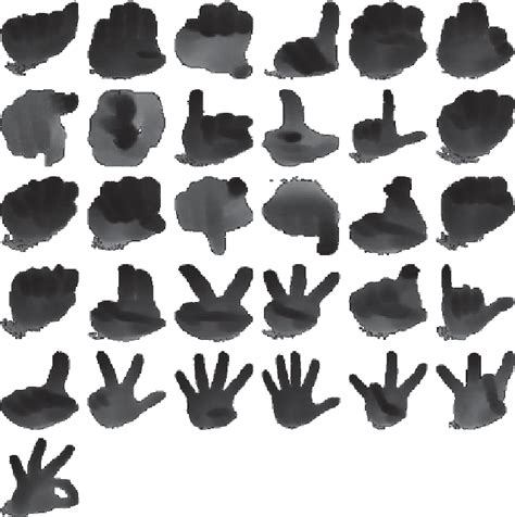 Figure 3 From Review Of Data Preprocessing Methods For Sign Language Recognition Systems Based