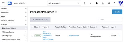 Configuración De Openstack Cinder Como Proveedor De Almacenamiento En