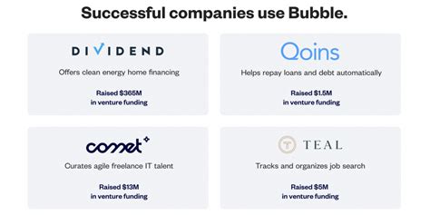 The Best No Code App Builders For