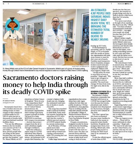 Hospitaladministration Suppychain Donation Indianeedsoxygen