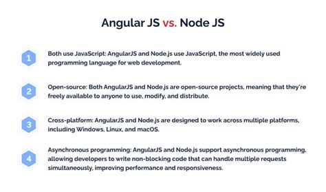Difference Between Node JS And Angular KeenEthics