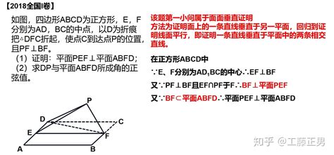 立体几何大题——垂直证明专题 知乎