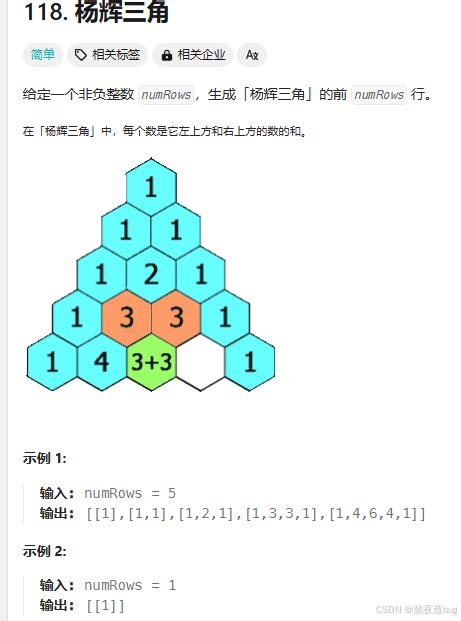 Leetcode Hot100 刷题笔记（8）—— 动态规划（一维、二维） Csdn博客