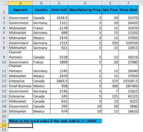 Sumif In Excel Formula Esempi Come Usare Sumif In Excel