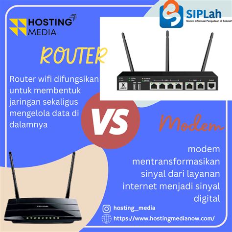 Perbedaan Modem Dan Router Hosting Media