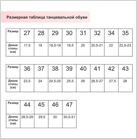 Размерная таблица обуви для хореографии, гимнастики и танцев