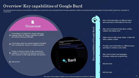 Ultimate Showdown Of Ai Powered Language Models Chatgpt Vs Bard Chatgpt Cd Ppt Powerpoint