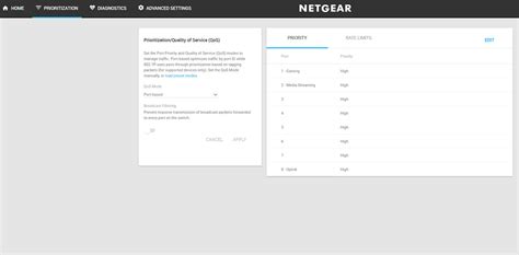 Netgear Nighthawk S8000 Switch Review MBReviews