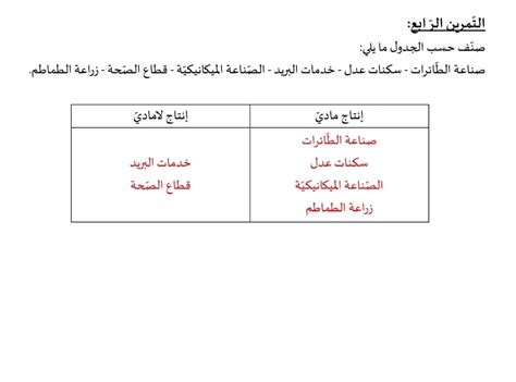نموذج اختبار للسنة4 الفصل2 في المعلم بشير للإبتدائي