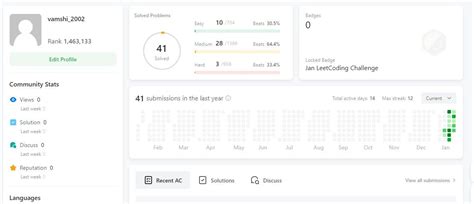 365daychallenge Day Codingchallenge Dailycoding Leetcode Vamshi Thanuku