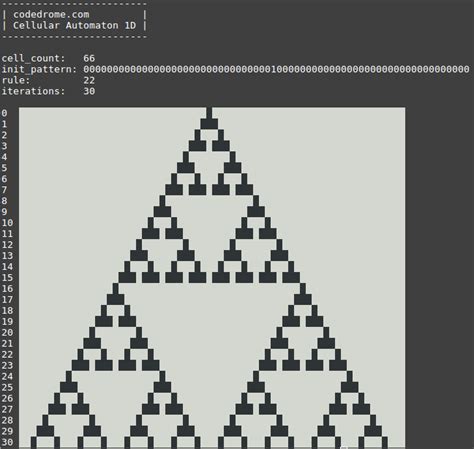 Petrificar descuento escritura cellular automata python code Condición Incierto Desde allí