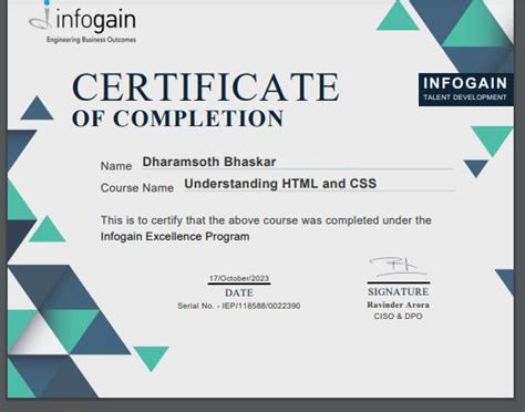 Dharamsoth Bhaskar On Linkedin