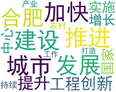 Python学习笔记（三）：使用jieba库进行文本词频统计python英文文本词频统计使用jieba Csdn博客