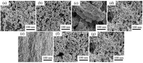 Low Temperature Sintering Of Ag Composite Pastes With Different Metal Organic Decomposition