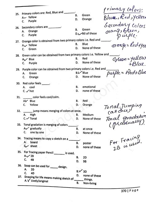 Fine Arts Drawing Master DM MCQs