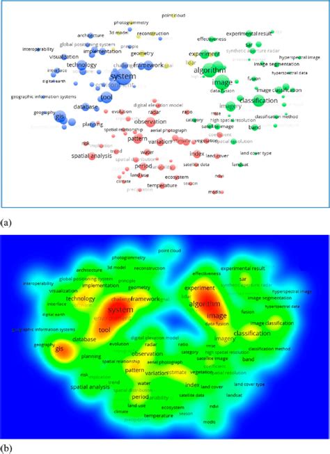A Keyword Clustering And B Research Hotspots Of Digital Earth By Download Scientific