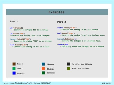 ali haider on linkedin unitytips csharp coding gamedevelopment programming devlife unity3d