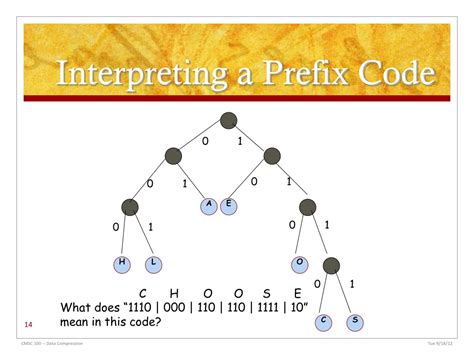 Ppt Cmsc 100 Storing Data Huffman Codes And Image Representation
