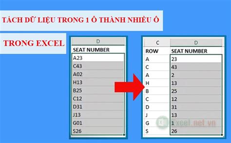 Cách Tách Dữ Liệu Trong 1 ô Thành Nhiều ô Trong Excel