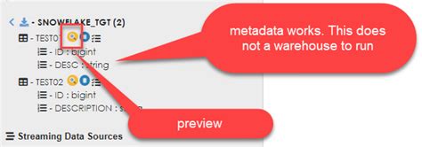 Snowflake Query Error No Active Warehouse Selected In The Current