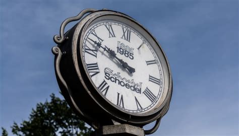 Introduction To Date Time Api In Java 8 Novixys Software Dev Blog