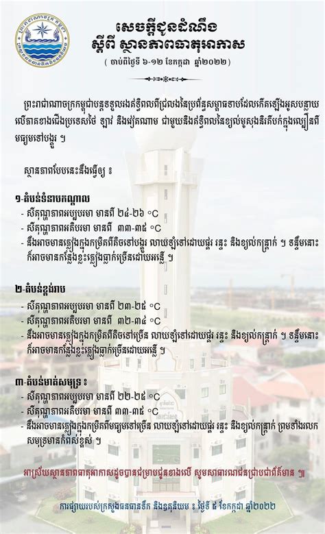 សេចក្តីជូនដំណឹង៖ ស្តីពី ភ្នំពេញថែមស៍ Phnom Penh Times