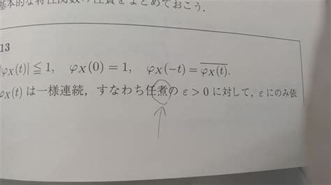 Dif Engine On Twitter Rt Math26 数学書でほとんど罪のない誤植といえばこれを思い出します