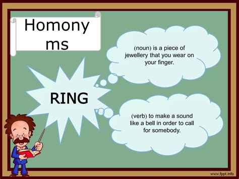 Homophone Homonomy Polysemy Pptx