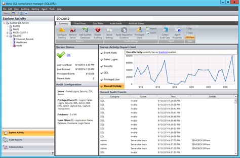 Vsm365 Idera Sql Compliance Manager