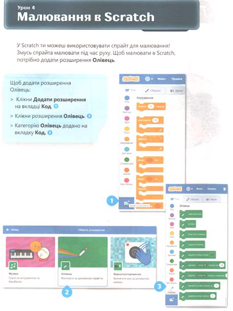 Я Досліджую Світ Інформатики Урок 5 Малювання у Scratch