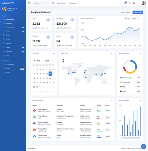 Vuejs Adminkit Starter A Template